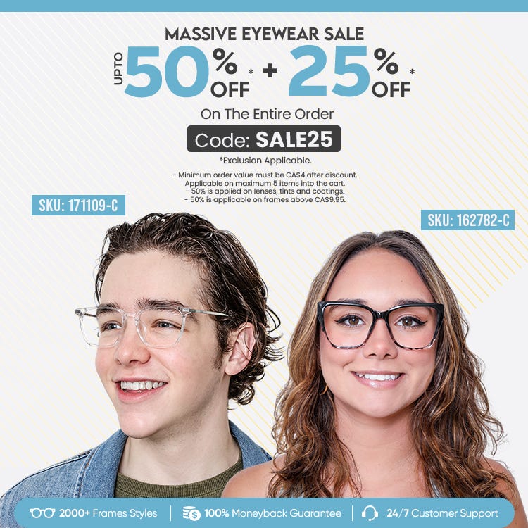 Goggles4u – Cheap Eyeglasses, Prescription Glasses Online